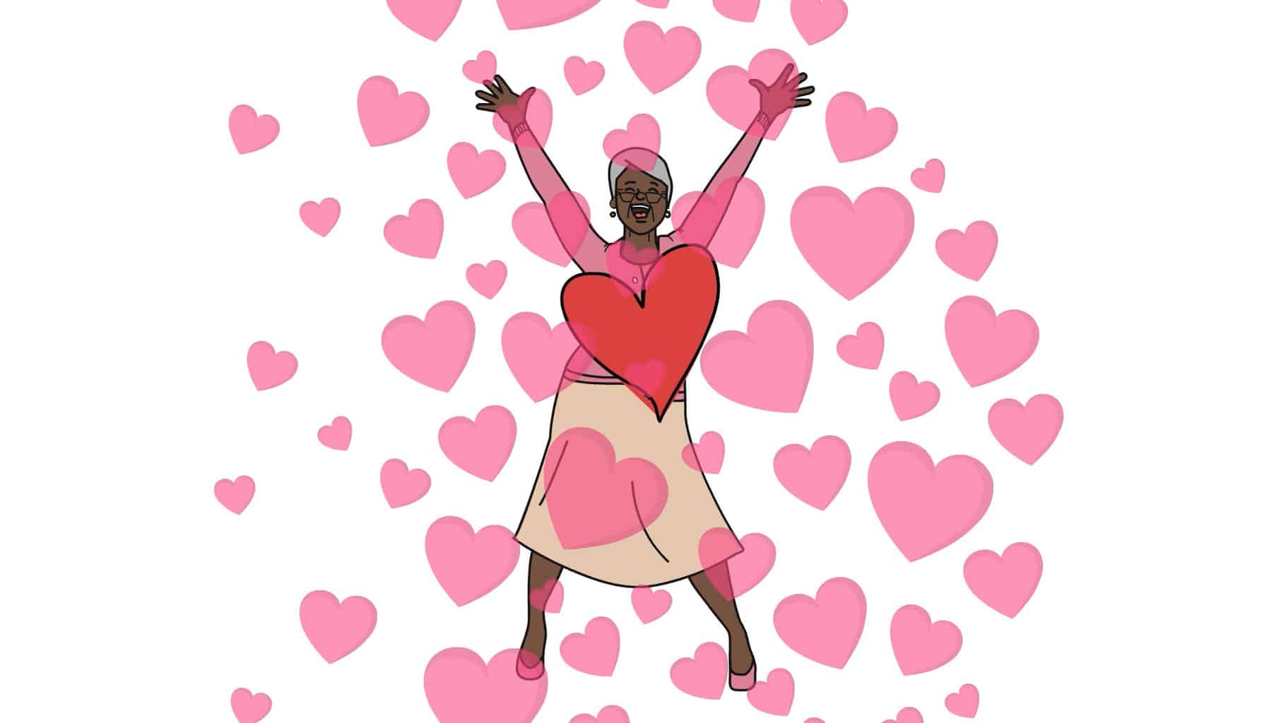 3 Components of Pleasure - with the Wheel Of Consent